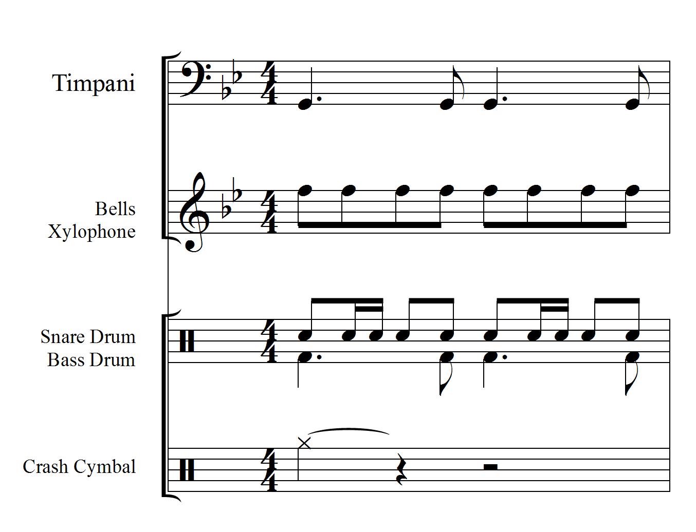 Composing for Concert Band | Composing for Band