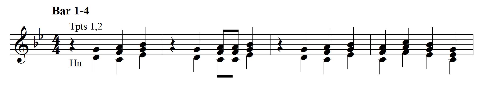 Scorpion! | Composing for Band