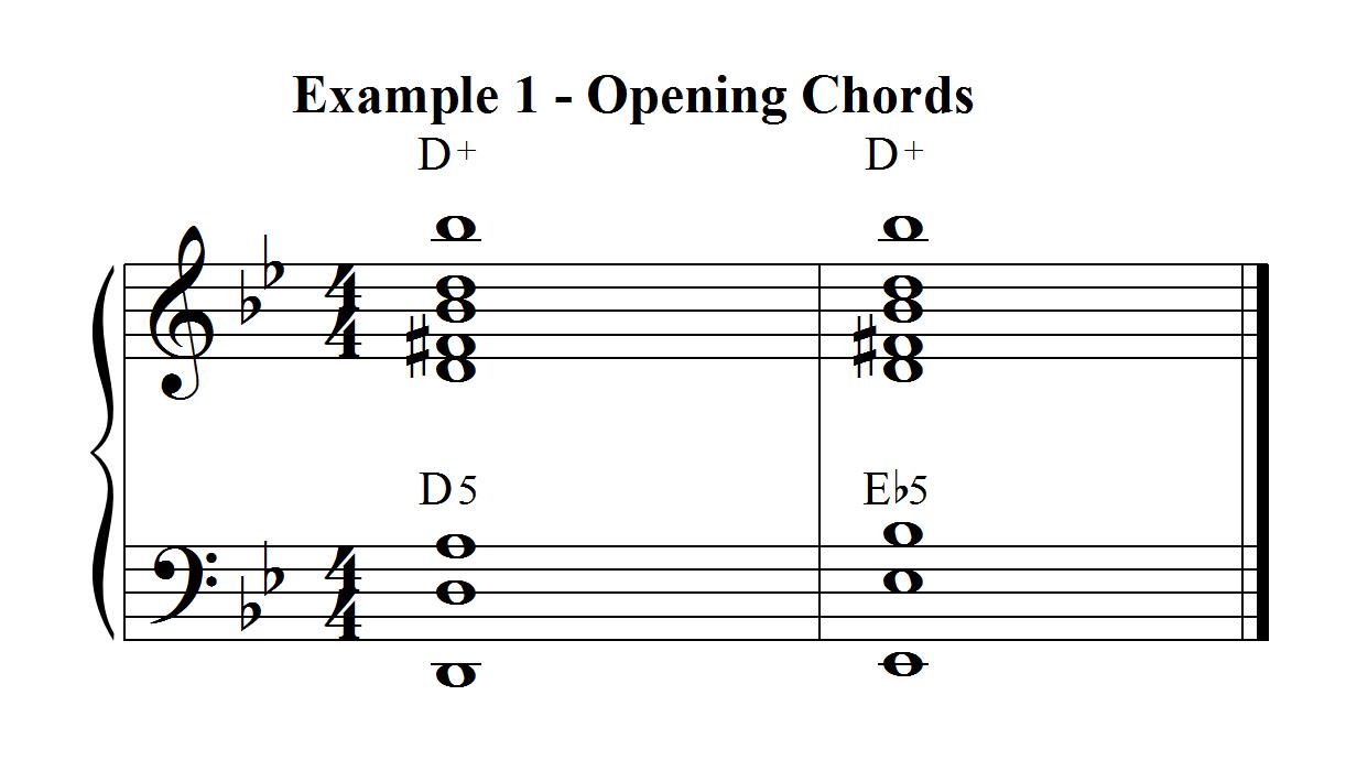 Composing for Concert Band | Composing for Band